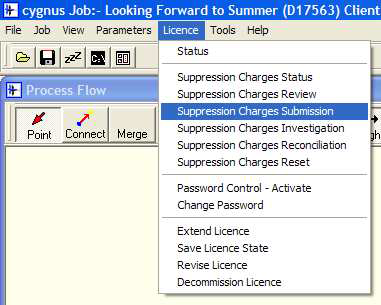 ES Submission/Acceptance Cycle – The Software Bureau