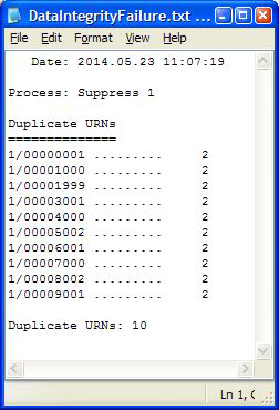 Data Integrity Checking – The Software Bureau